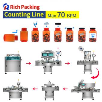 16 Channel Automatic Capsule Tablet Counting Line Manufacturer ...